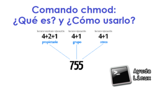 Comando chmod: ¿Qué es? y ¿Cómo usarlo?